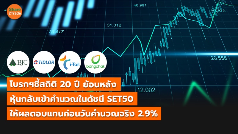 โบรกฯชี้สถิติ 20 ปี ย้อนหลัง หุ้นกลับเข้าคำนวณในดัชนี SET50 ให้ผลตอบแทนก่อนวันคำนวณจริง 2.9% ...